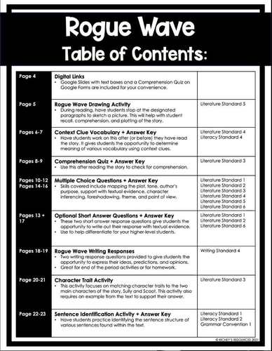 Rogue Wave Short Story Unit Aligned with HMH 7 Digital and Print