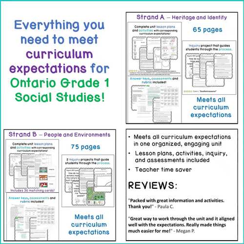 FULL YEAR Grade 1 Ontario Social Studies | Cross Curricular BUNDLE