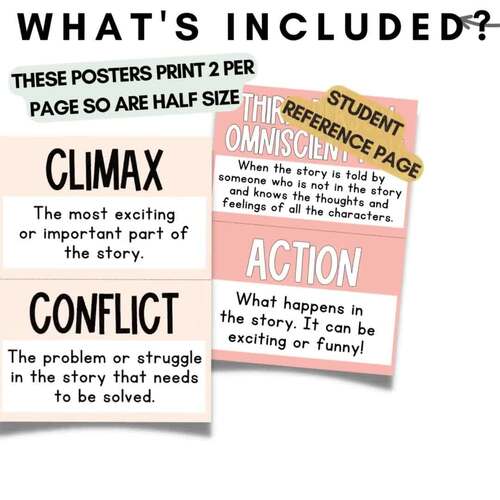 Calm Pastel Classroom Decor | Fiction - Elements of a Story Word Wall ...