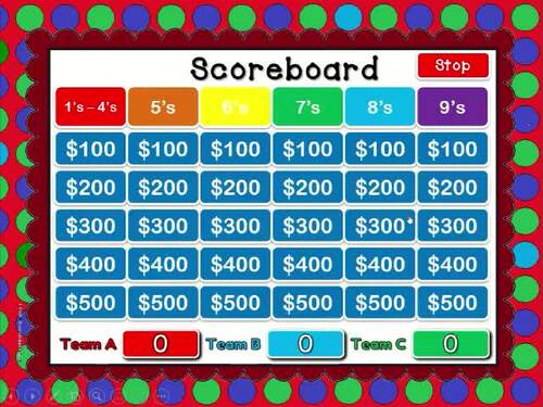 Division Powerpoint Game by Teacher Gameroom | TPT