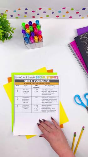 Economics Supply Demand Social Studies Daily Passages & Worksheets Bundle
