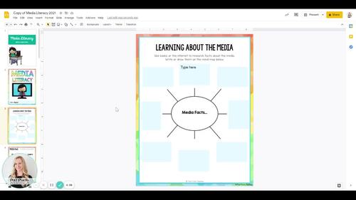 Media Literacy Unit Plan, Distance Learning, Google Classroom | TpT