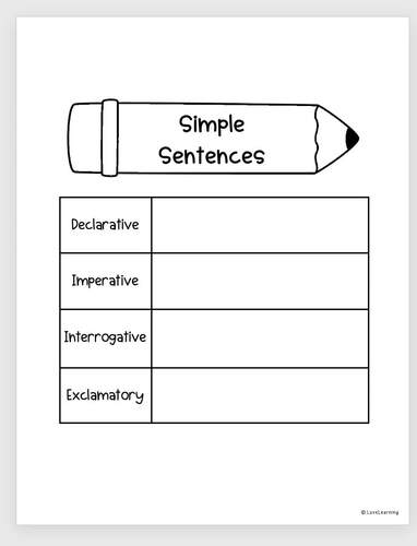 Simple, Compound, and Complex Sentences Interactive Notes Activity