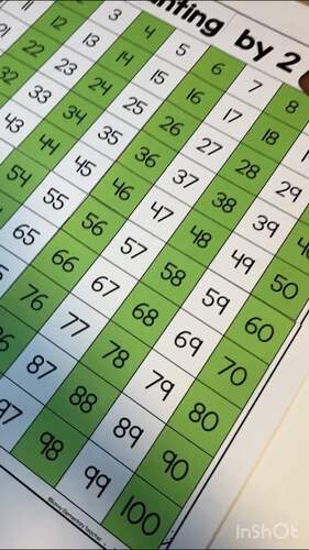 Hundreds Chart Large Anchor Chart Poster | Skip-Counting | TPT