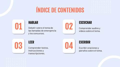 AP Spanish – Llamadas de Emergencia (Práctica Integral) | TPT