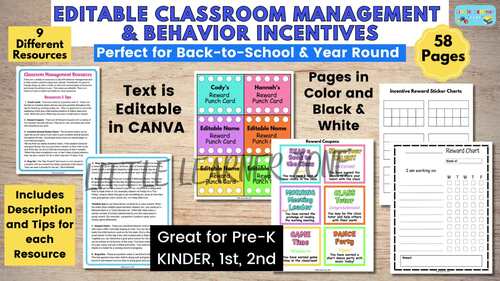 Back to School Editable Classroom Management Behavior Incentives, Year ...