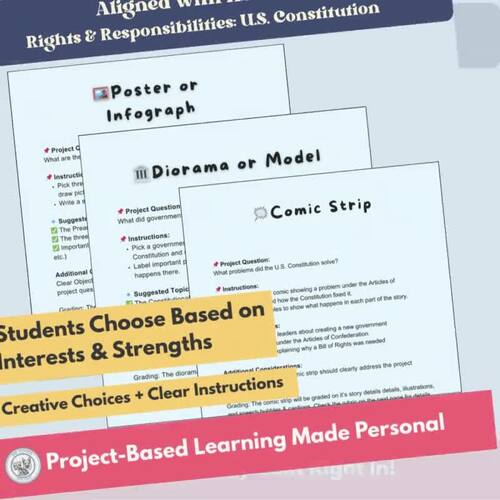 5th Grade History PBL: U.S. Constitution Choice Board with Projects ...
