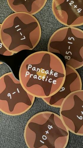 Multiplication and Division Maths Game | Pancake Practice by The Kiwi ...
