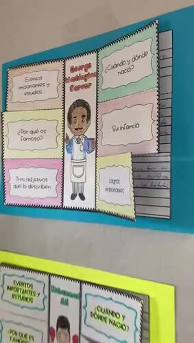 Black History Month Project Flap Book Spanish Mes de la historia ...