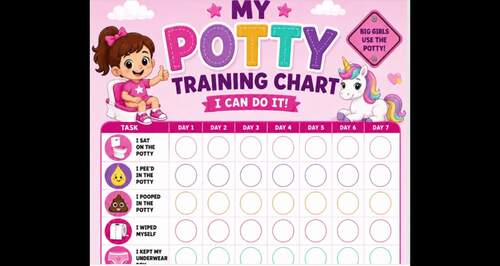 potty training chart with stickers for girls by Bassou Ouaghad | TPT