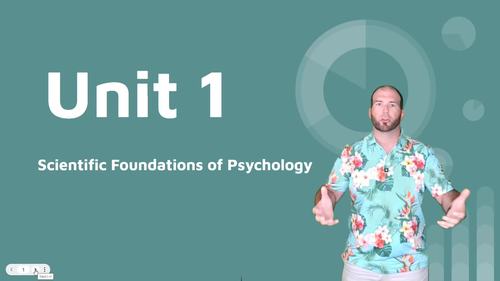 AP Psychology - Unit 1 - Scientific Foundations of Psychology - PowerPoint