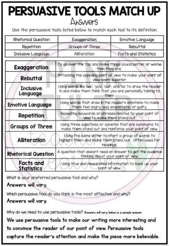 Persuasive Tools - Persuasive Writing Worksheets | TpT