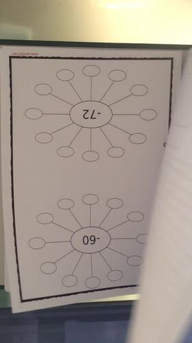 Pre – quadratic equations prep : Find the factors of numbers by MathNoHow