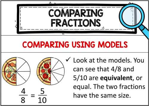 Comparing Fractions and Equivalent Fractions Printable & Digital Math ...