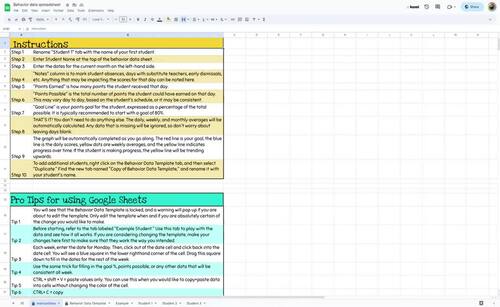 Behavior Chart Data Spreadsheet by Social Working On It | TPT