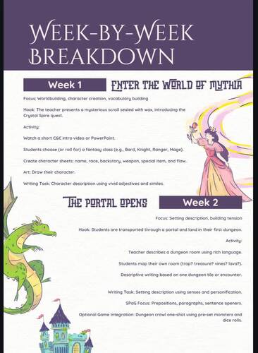 Classrooms & Chimeras | Dungeons and Dragons Inspired Creative Writing ...