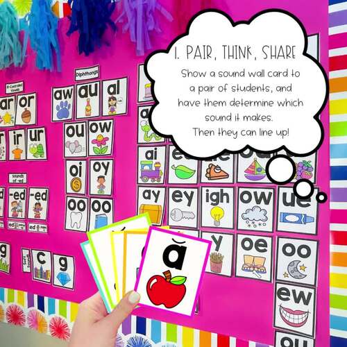 Sound Wall with Mouth Photos | Phonics Posters | Personal Student Sound ...
