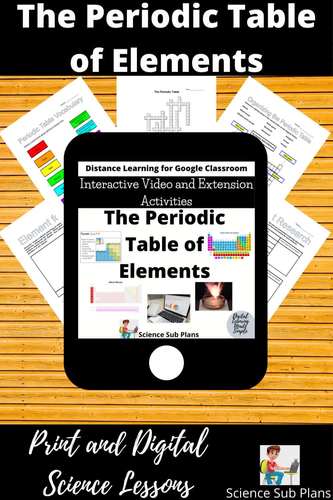 Periodic Table of Elements: Interactive video and activities- Distance ...