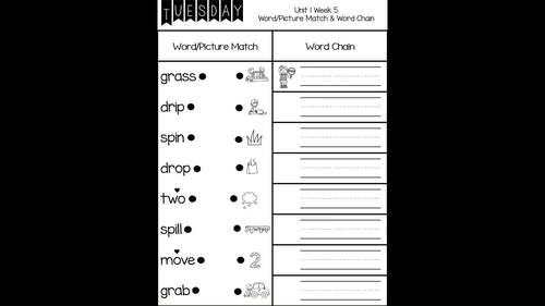 Wonders Unit 1 Week 5 Homework Packet for First Grade (SOR Aligned)