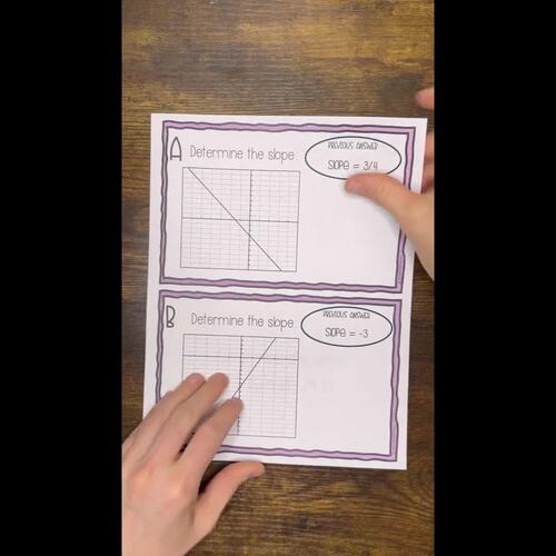 8th Grade Math End of Year Activities | Scavenger Hunt | Math Puzzles ...
