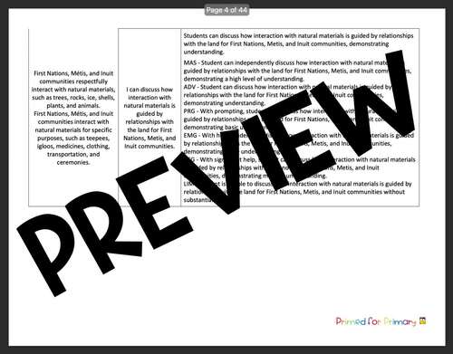 NEW Grade 3 SCIENCE Curriculum: Alberta Report Card Comments | Editable ...