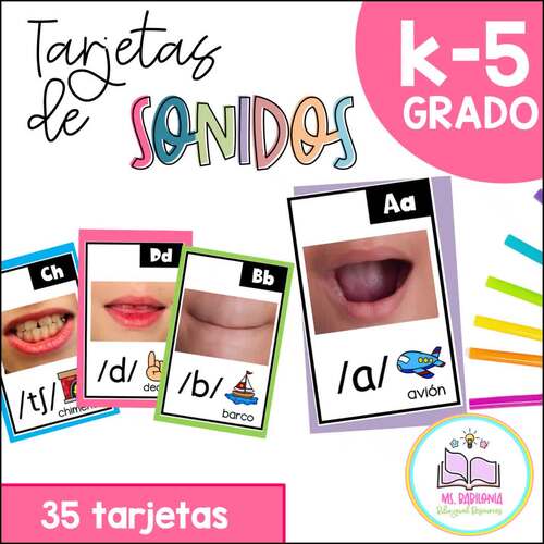 Tarjetas de letras y sonidos iniciales | Beginning Sounds in Spanish ...