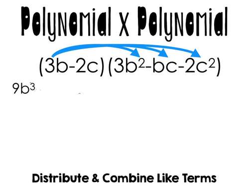 Algebra 2 | Multiplying Polynomials & Binomial Expansion PowerPoint Lesson