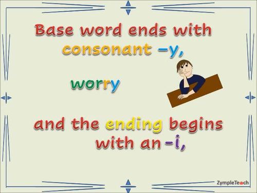 Spelling rule final "y" power point by ZympleTeach | TPT