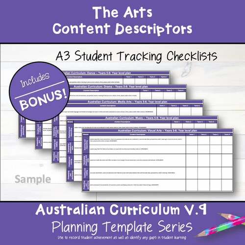 V9 THE ARTS Content Descriptor Overviews - Foundation - Year 6 BUNDLE Pack