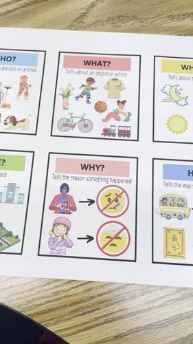 WH Question Visual With Diverse Images by JRCtheSLP | TpT