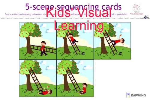 Sequencing 5 Pictures, speech therapy, autism, special education, SET ...