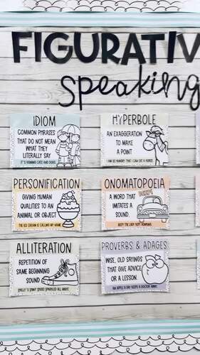 Figurative Language Posters ELA Anchor Chart PASTELS Classroom Decor ...