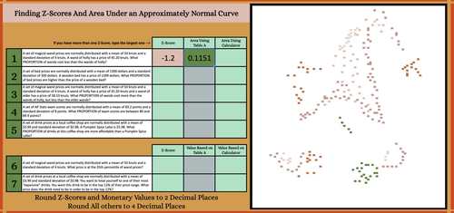 FALL - Calculating Z-Scores and Area under Normal Curve - AP STATS