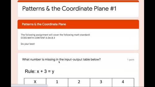 Patterns and the Coordinate Plane Google Classroom™ 4 Pack - 1/2 off ...