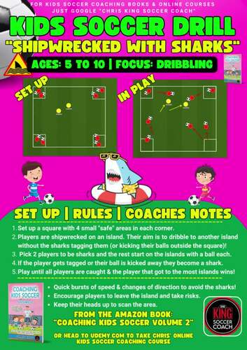 5 Fun Kids Soccer Games/Drills For Coaching Soccer (ages 4 to 6) - Volume 1