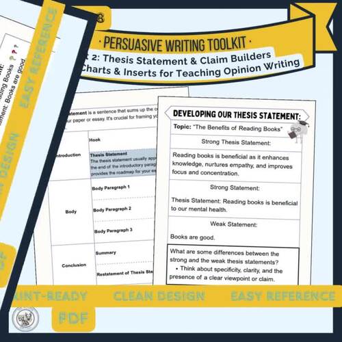 Persuasive Writing Posters & Inserts | Thesis & Claim Builder Visuals ...