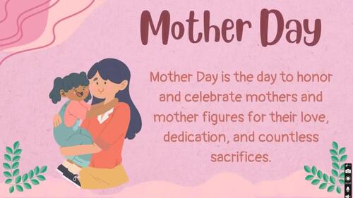 History of Mother's Day PowerPoint slide lesson quiz for K 1st 2nd 3nd