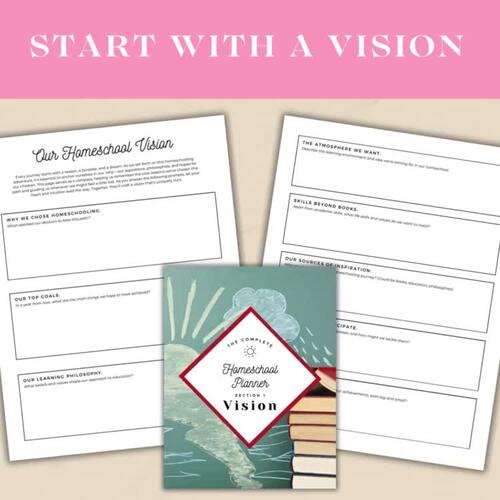 Homeschool Planner, Undated Monthly Calendars, Vision and Reflection Plan