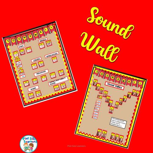 Science of Reading Sound Wall With Mouth Pictures by Pint Size Learners