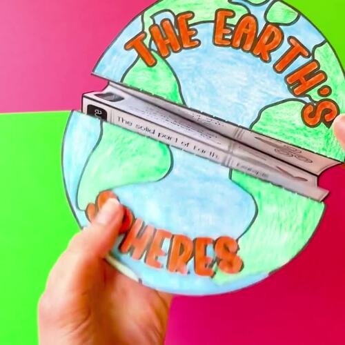 Earth's four spheres and their interactions activity and worksheets