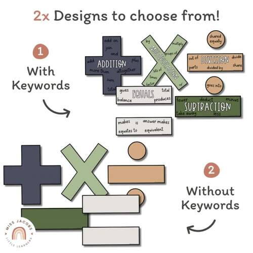 Large Math Symbols | Rustic Vintage Retro Math Classroom Decor | TPT