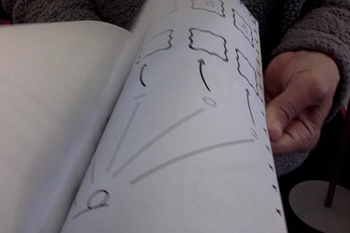 Palabras decodificables con Silabas ba be bi bo bu para practicar la ...