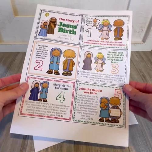Jesus' Birth Posters and Mini Cards for Christmas - Bible Nativity Story