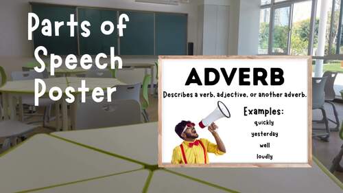 Parts of Speech Classroom Posters by HolmRoom | TPT
