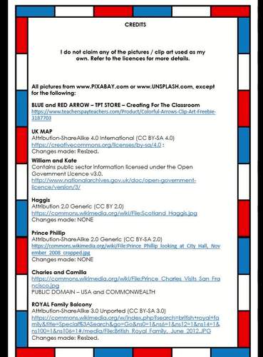 NO PREP Country Research Project - The United Kingdom by Mr Smith's Stuff