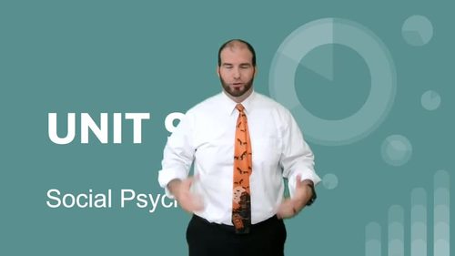 AP Psychology - Unit 9 - Social Psychology - PowerPoint by Just Add Teacher