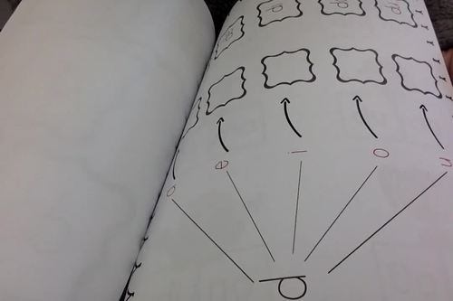 Palabras decodificables con las Silabas da de di do du para practicar ...