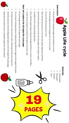 Life Cycle of Apple, Science Unite, Science Activities and Worksheets