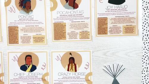 Native American Month Bundle, Biography & Quotes, Research, Class Decor
