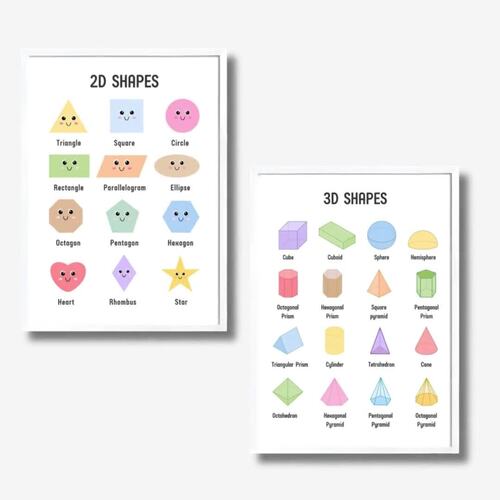 Cute 2D and 3D Shapes Posters Bundle – Educational Wall Art for Kids